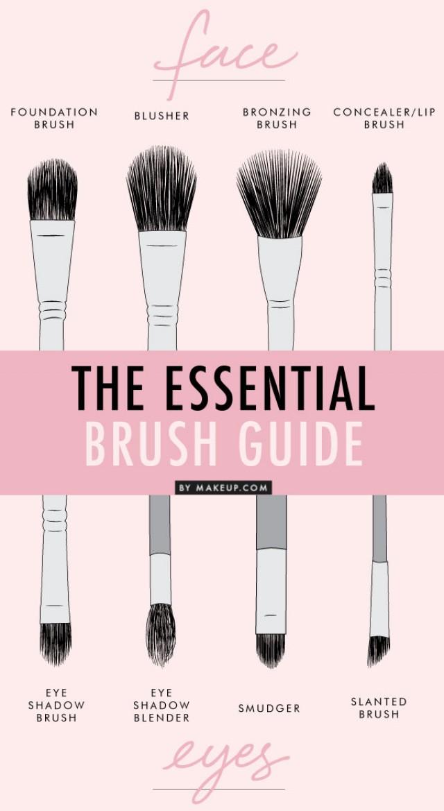 The Essential Brush Guide Weddbook the-essential-brush-guide-weddbook