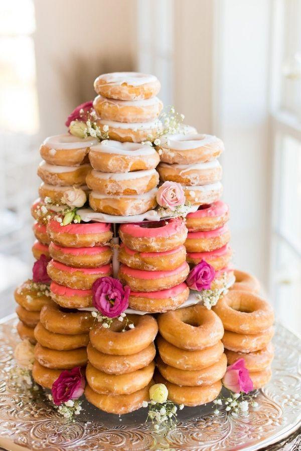 Decor Budget Friendly Brunch Wedding 2576598 Weddbook Decor Budget Friendly Brunch Wedding 2576598 Weddbook