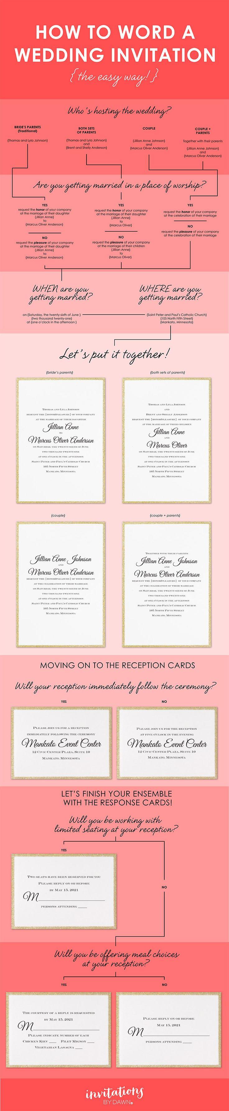 Invitation How To Word Your Wedding Invitations 2577438 Weddbook