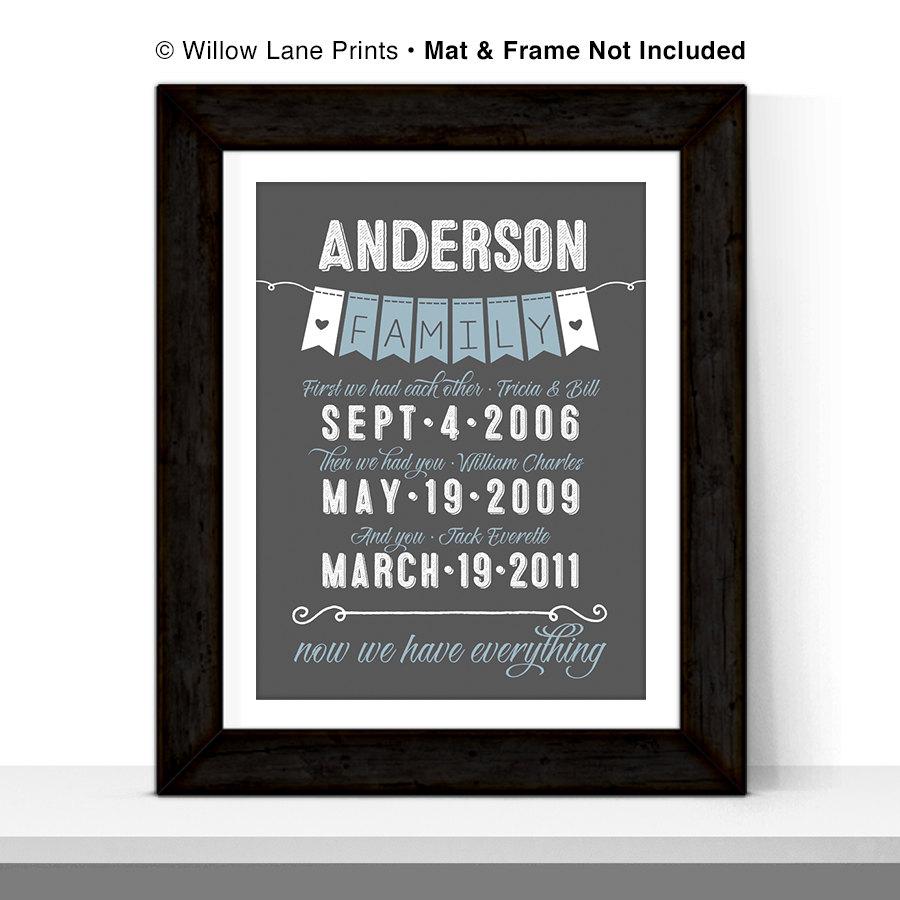 Decor 10 Year Anniversary Gift For Him Men 2672095 Weddbook